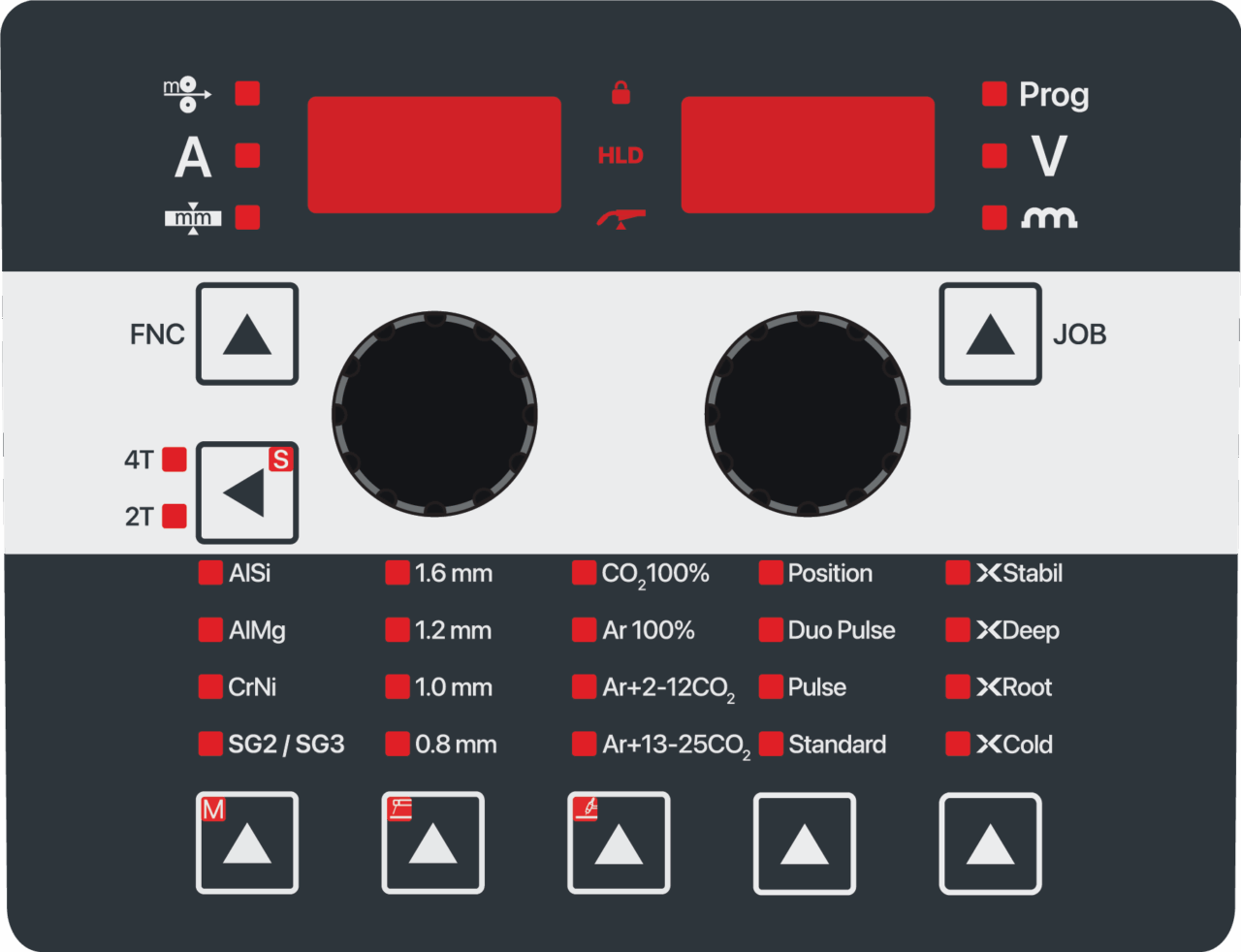 MX220 Pulse En - Kolarc.com